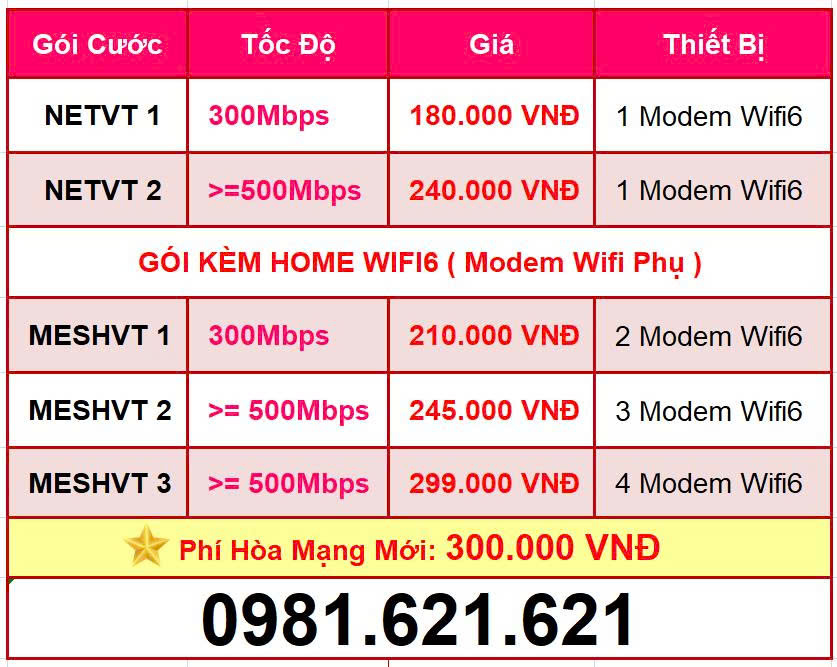 Đăng ký lắp đặt Internet Wifi Viettel tại Cần Thơ - Rao Vặt Báo Cần Thơ Online